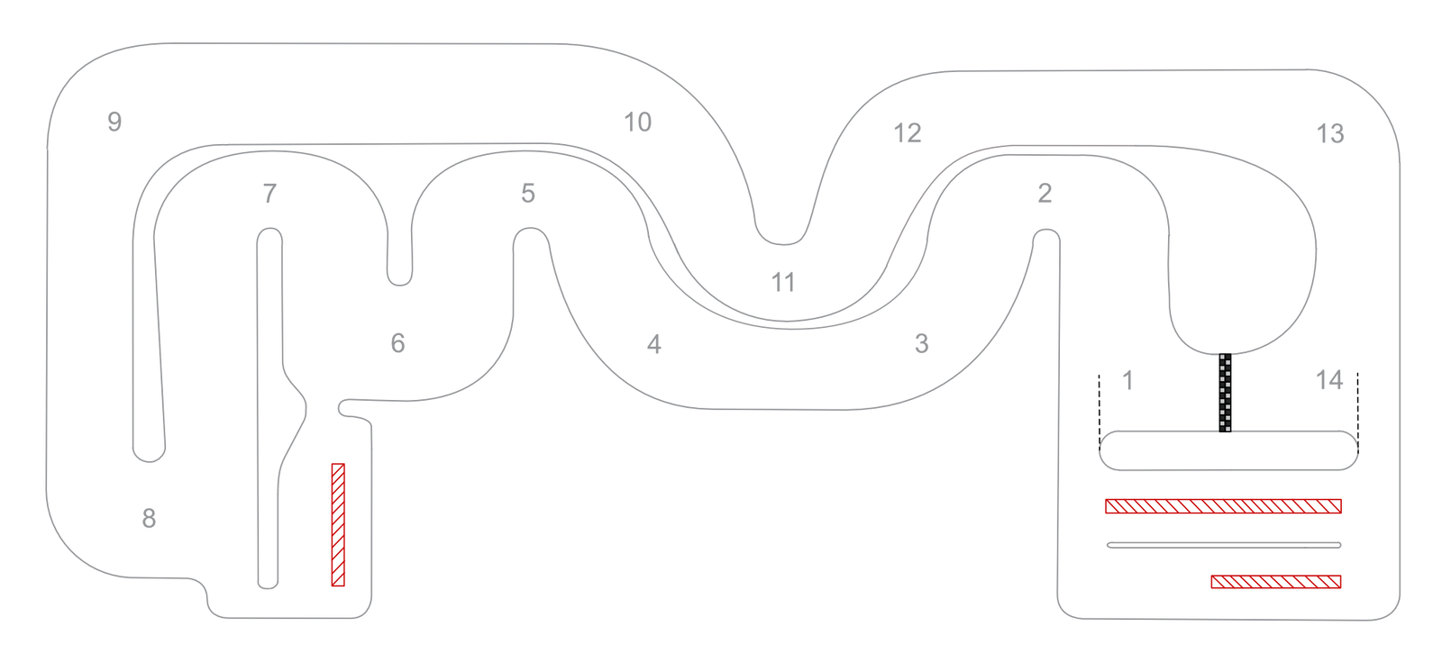 Kelowna Karting | Indoor Go-Karting in the Heart of the Okanagan!